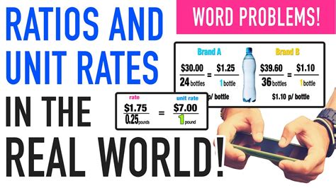 Finding Unit Rates Worksheet E
