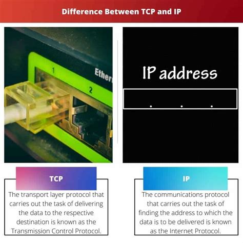 TCP Vs IP Difference And Comparison