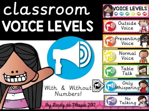 Classroom Voice Levels Chart Teaching Resources