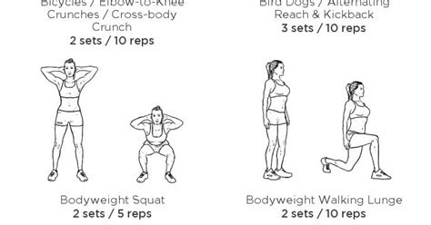 Workout How To Get Abs Fast For Girls