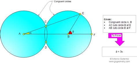 Math Education Geometry Problem Congruent Circles Intersecting