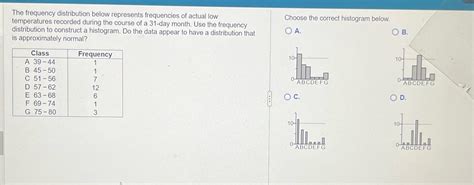 [solved] The Frequency Distribution Below Represents Frequencies Of