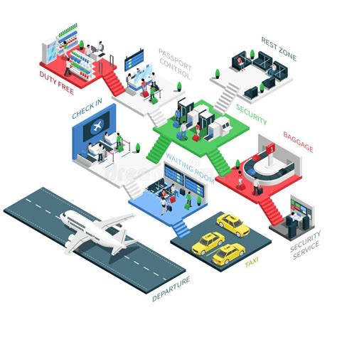 Airport Terminal Isometric Infographic Stock Vector Illustration Of