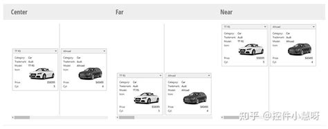 界面控件devexpress Wpf中文教程：data Grid——卡片视图概述 知乎