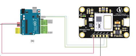 Indoor Air Quality Module Infineon Developer Community