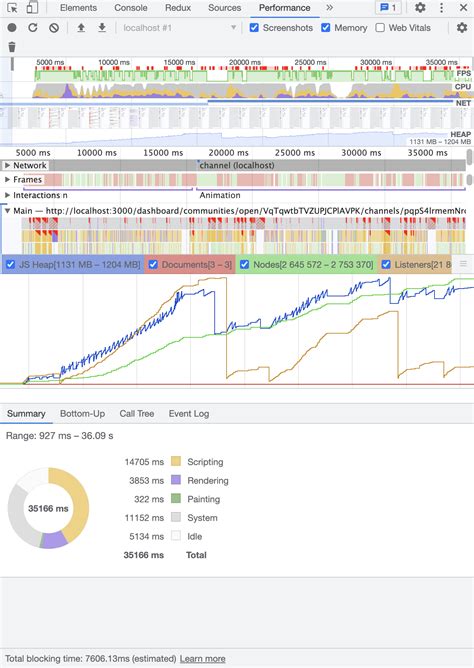 Memory Leaks Issue React Pdf Viewer React Pdf Viewer Github