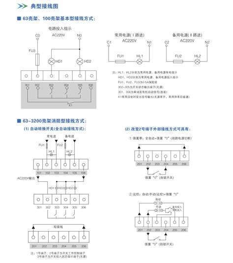 CSSP系列 PC级隔离型双电源自动转换开关 低压建筑系列 江苏驰升电力自动化有限公司 官方网站