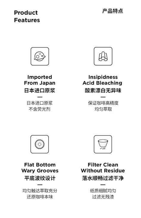 Timemore Filter Paper B75 Hand Coffee Pot Filter Paper Jinlong Cup Drip