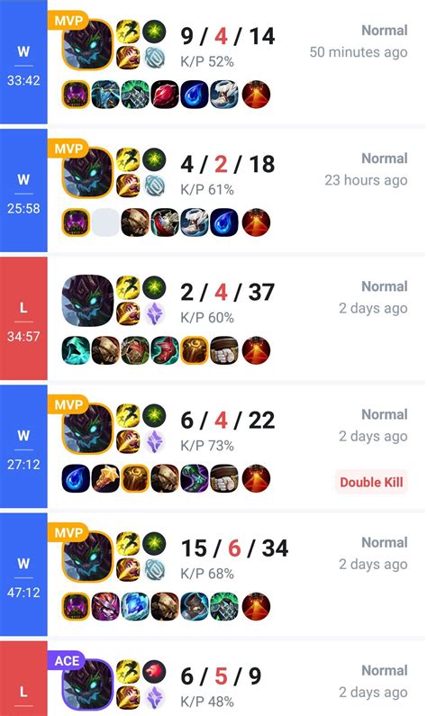 Maokai Jg Feels So Good R Maokaimains