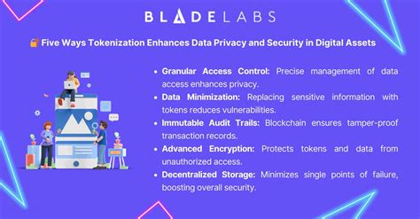 Blade Labs On Linkedin Tokenization Dataprivacy Blockchain