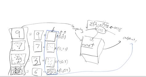 Hamzas Blog Understanding Stable Diffusion
