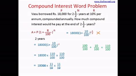 How To Solve Compound Interest Problems Quickly