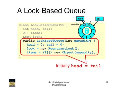 Concurrent Objects Companion Slides For Ppt Download