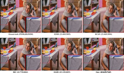 Figure 10 From Dual Circle Contrastive Learning Based Blind Image Super