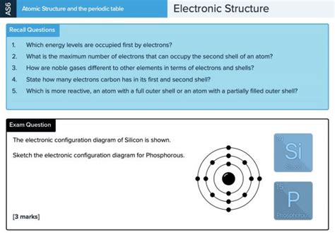GCSE Science Revision Cards GCSE Science Flashcards MME