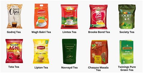 Top 10 Tea Manufacturing Companies And Brands In India Tea Price