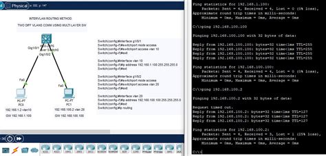 🔹 Why Inter Vlan Routing By Default Vlans Are Isolated From Each Other Naveen Kumar