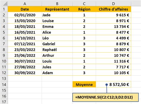 Découvrir 108 imagen faire une moyenne sur excel formule fr