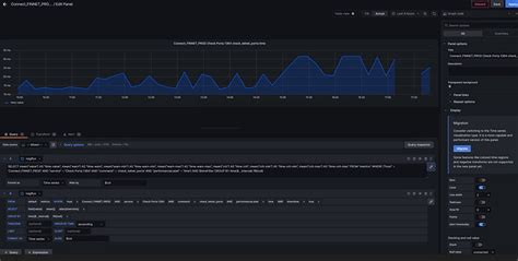 Grafana Not Show Data On Graph Configuration Grafana Labs Community