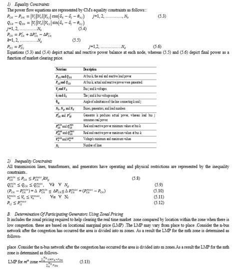 Congestion Management In Deregulated Power System Using Different Control Technique