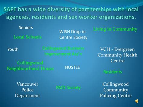 Ppt Understanding Sex Work Powerpoint Presentation Free Download