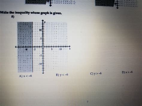 Solved Match The Inequalty Wilth Its Graph 6 Y3x 4 A 6