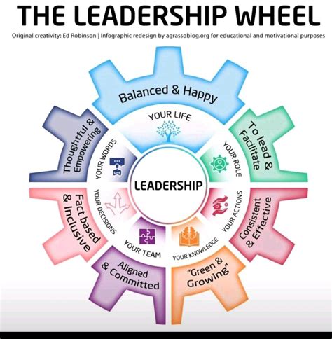 Joyce Maina Posted On Linkedin