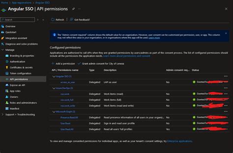 Angular Unable To Authenticate To Devops Api With Angual Msal Stack Overflow