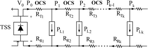 ladder‐circuit model for terminal service regions download scientific