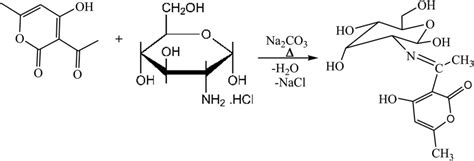 Scheme 1 Synthesis Of Schiff Base Download Scientific Diagram