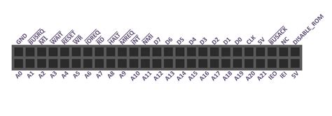 zeal 8 bit documentation