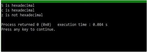 Isxdigit Function Of Ctypeh In C