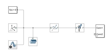 simscape做一个简单倒立摆 用simmechaics一阶直线倒立摆 csdn博客