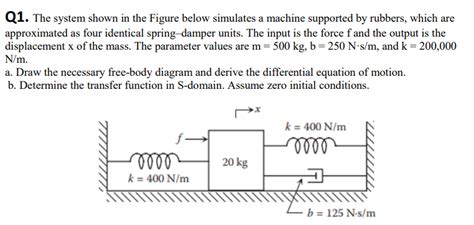 Solved Q The System Shown In The Figure Below Simulates A Chegg Com