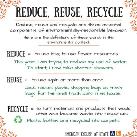 Reduce Reuse And Recycle Using And Difference Vocabulary Home