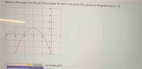 Solved Based On The Graph Find The Set Of All X Values For