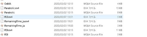 【初心者】mt4にrciを表示する方法。基本的な見方とシグナル。 海外fxのハンドブック