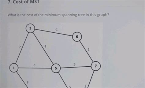 7 Cost Of MST What Is The Cost Of The Minimum StudyX