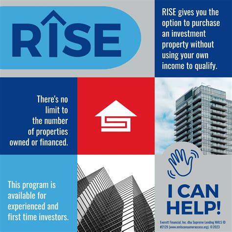 Dan Espinal On Linkedin Whether You Are An Experience Investor Or Just Starting Our Rental Income…