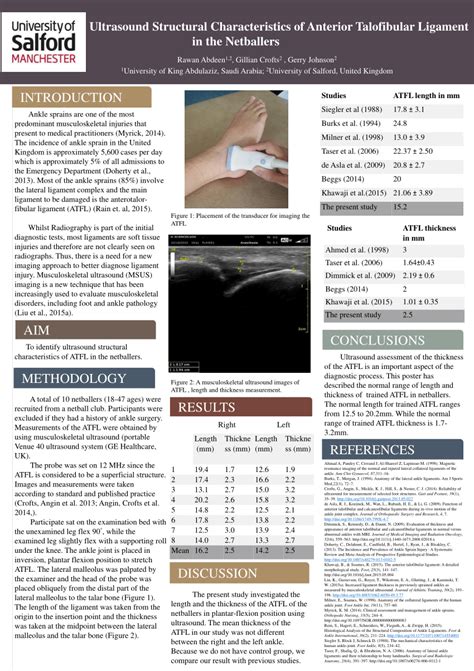 Pdf Ultrasound Structural Characteristics Of Anterior Talofibular