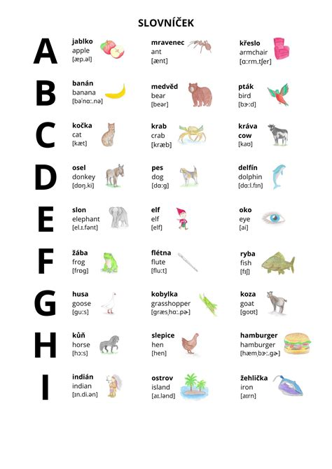 Kolíčkové Karty English Alphabet Anglický Jazyk Učiteléučitelům Cz