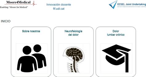 The Main Screen Of The Gamified Web Platform Download Scientific Diagram