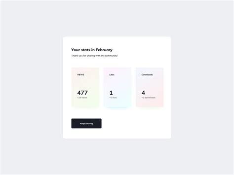 statistics ui designs themes templates and downloadable graphic
