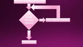 Or Flowchart PPT