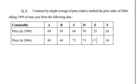 Solved Q 3 Construct By Simple Average Of Price Relative