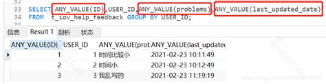 MySQL错误 this is incompatible with sql mode only full group by完美解决方案 CSDN博客