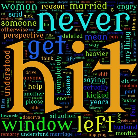 Wordcloud Python 3 Install