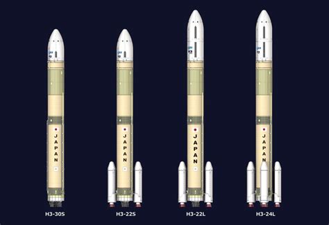 Japans New H3 Rocket Proved It Works But Will It Catch On Anywhere