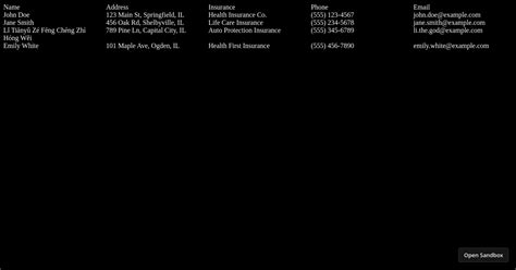 ReactJS Playground Forked Codesandbox