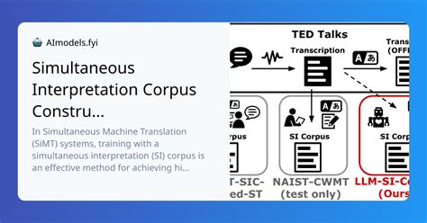 Simultaneous Interpretation Corpus Construction By Large Language Models In Distant Language